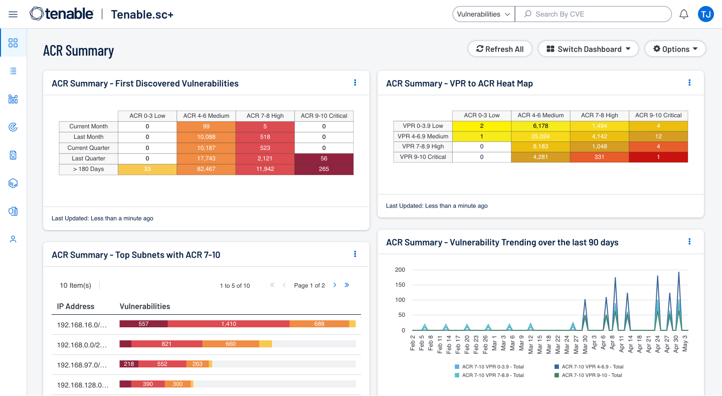 成立安全中心(原Tenable.sc) |站得住脚的® - 开云App官方下载安装苹果版本